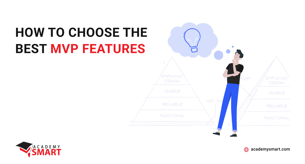 How to choose the best MVP features - Academy SMART